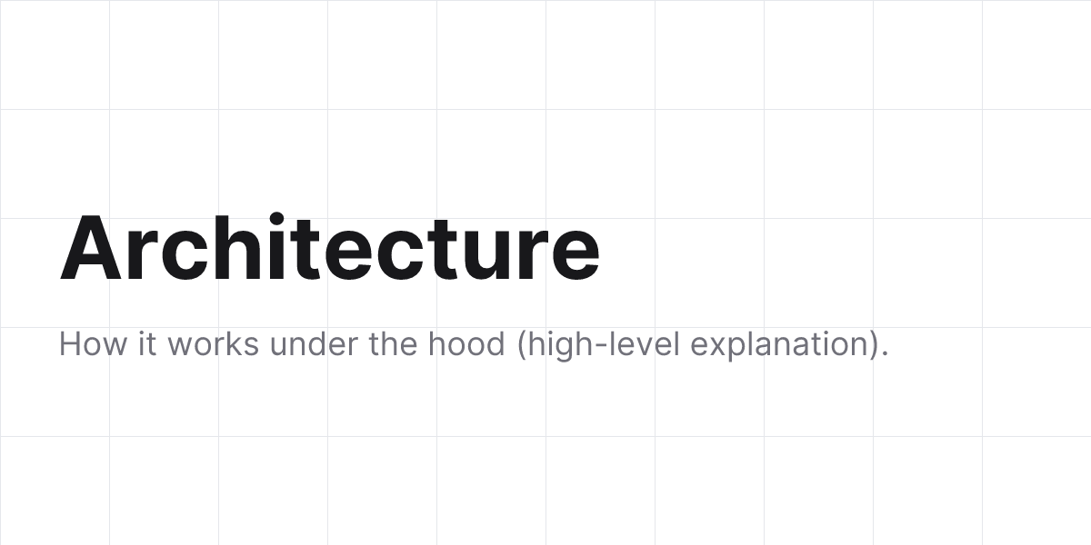 Architecture - plugify